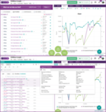 CDMNext – Software Panama