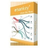 e!Sankey – Software Panama